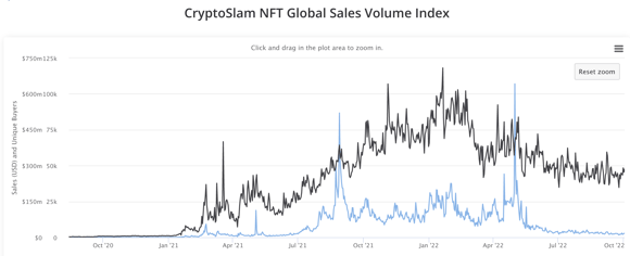 “That’s Our 2 Satoshis” — The Predictable Pattern of the Blockspace Cycle